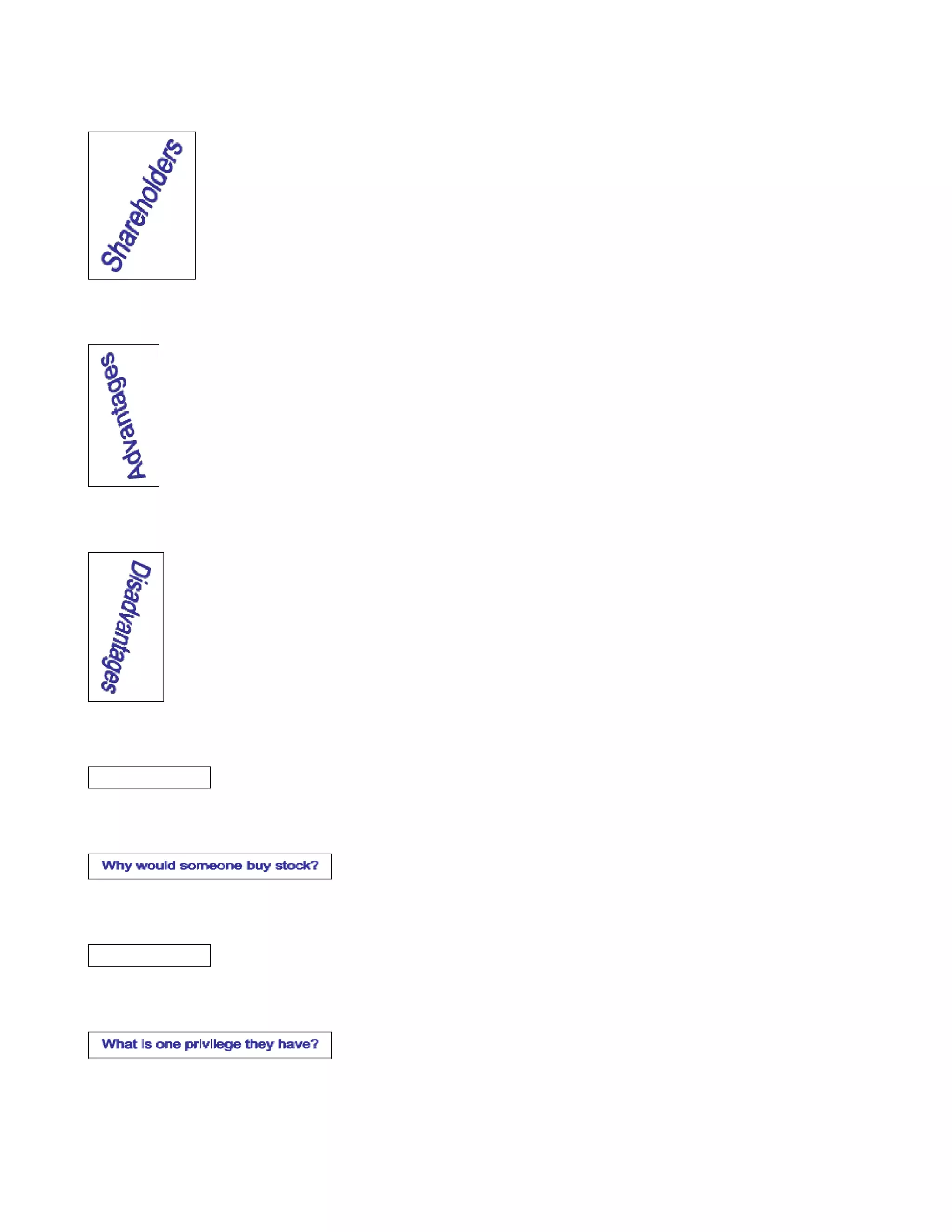 Unit2Assignments | DOC | Business | Business and Finance