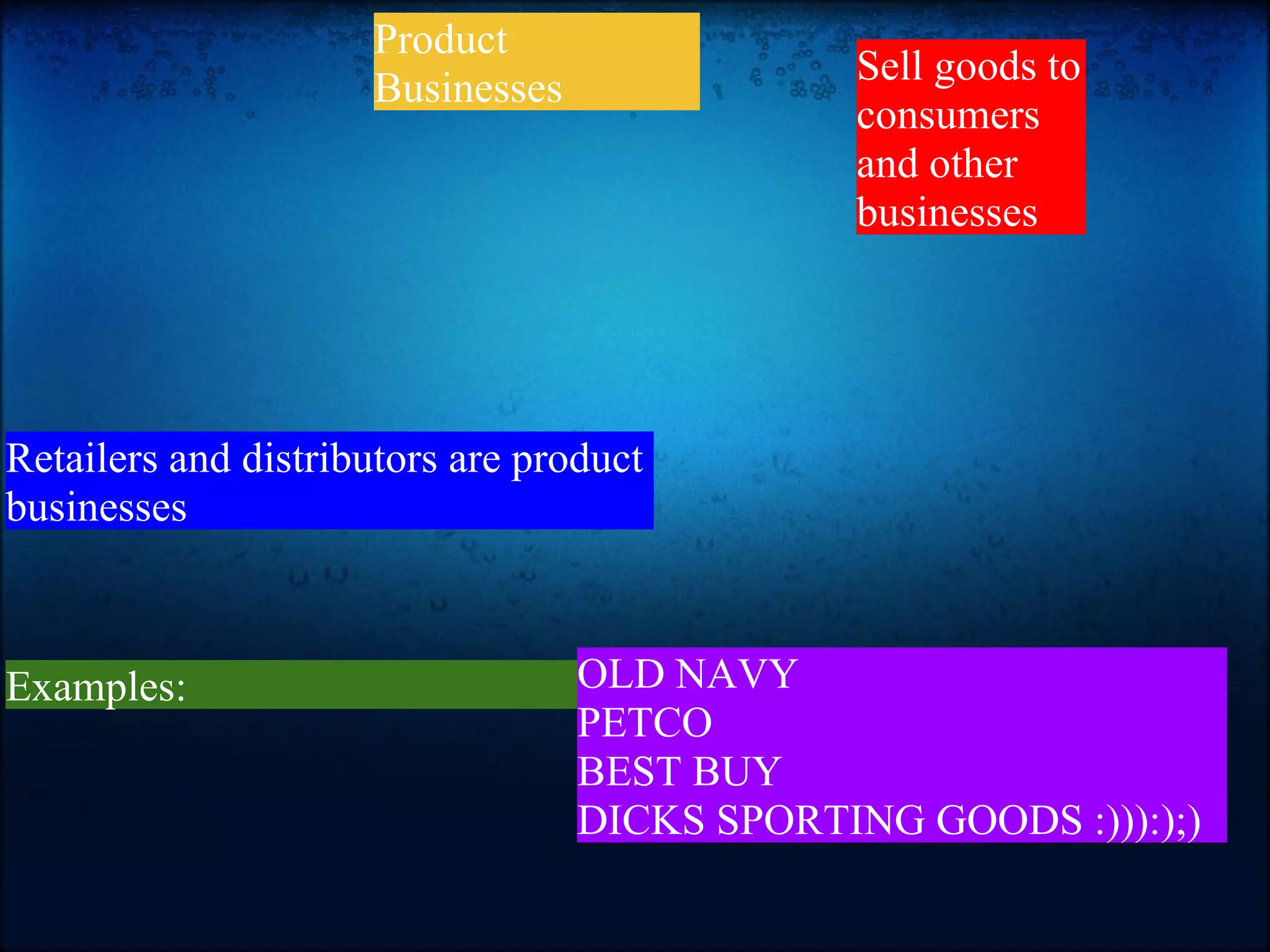 Profit Making Business | PPT
