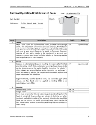 21548667 t-shirt-operation-breakdown | PDF