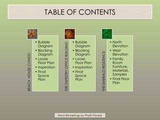 PavesePortfolio-2 | PDF
