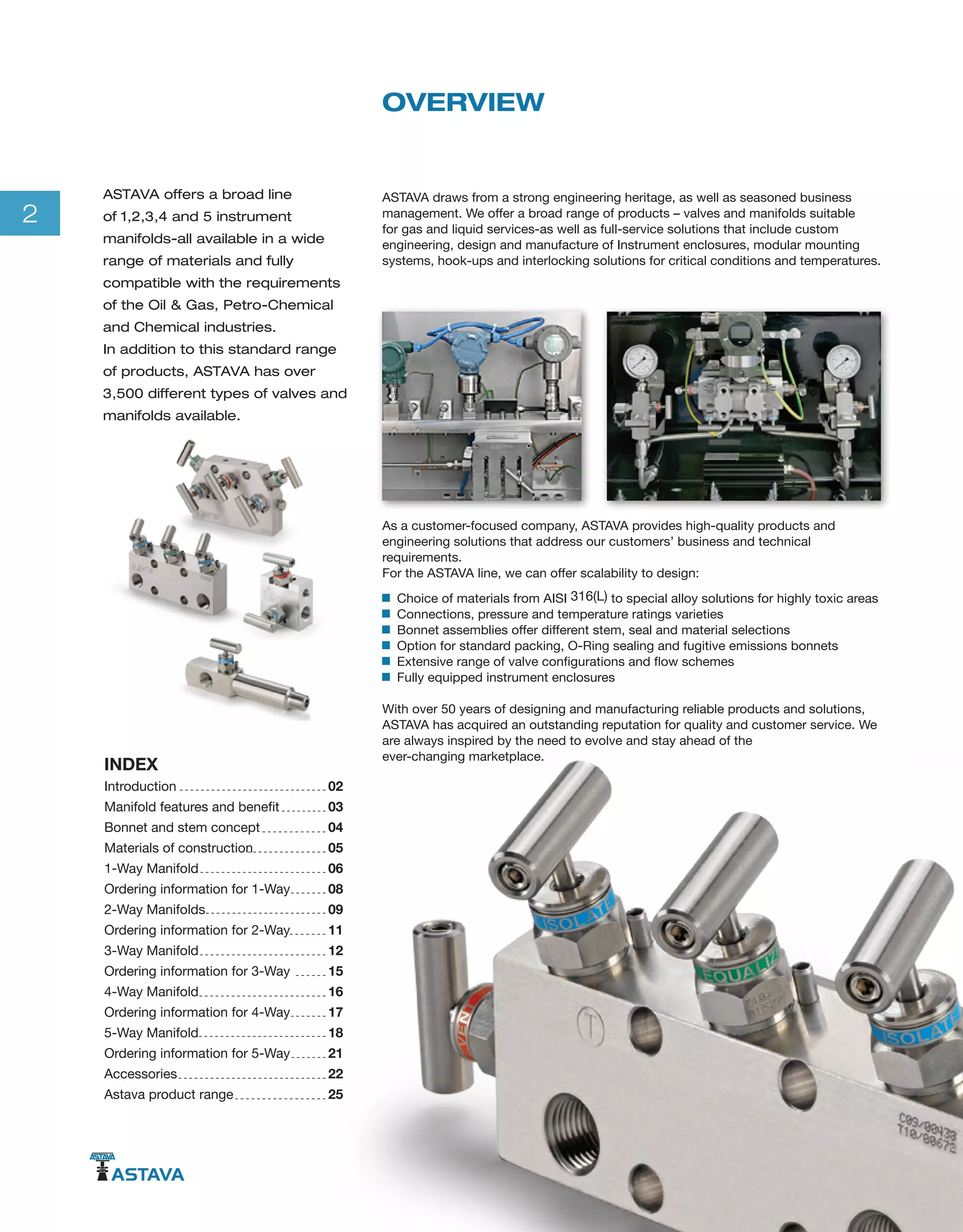 ASTAVA-BV-Holland-Catalog | PDF