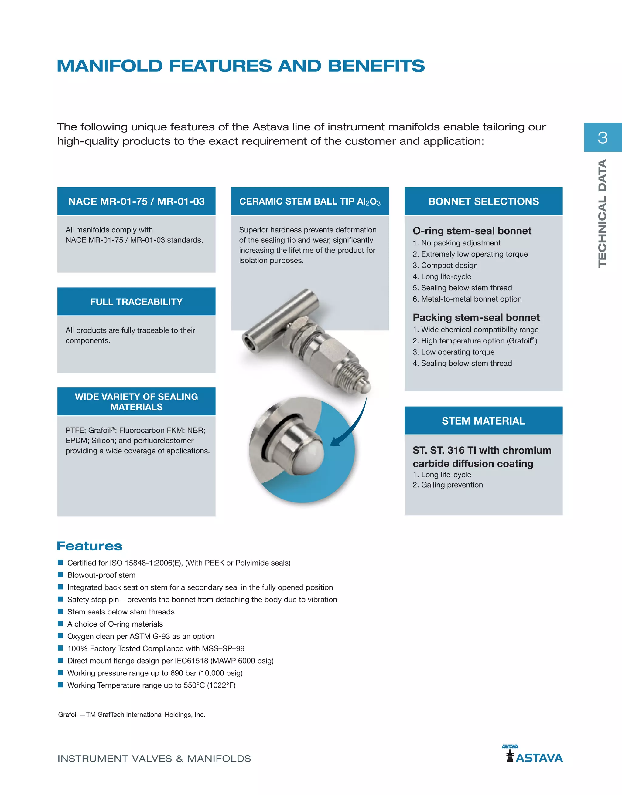 ASTAVA-BV-Holland-Catalog | PDF