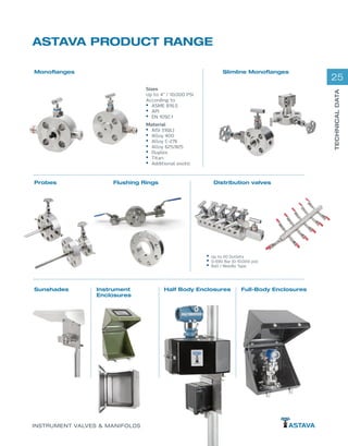ASTAVA-BV-Holland-Catalog | PDF