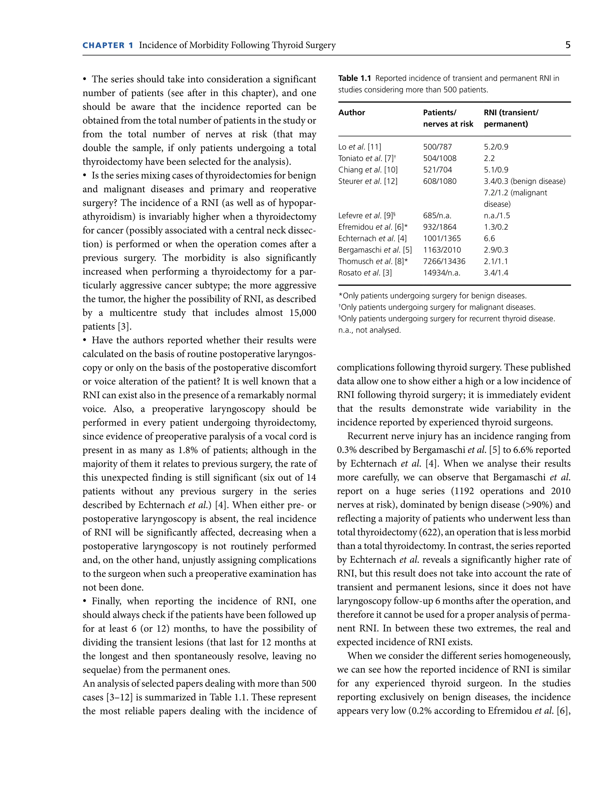 Thyroid Surgery Preventing And Managing Complications Paolo Miccoli | PDF