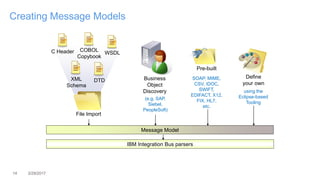 Technical Introduction to IBM Integration Bus | PDF
