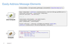 Technical Introduction to IBM Integration Bus | PDF