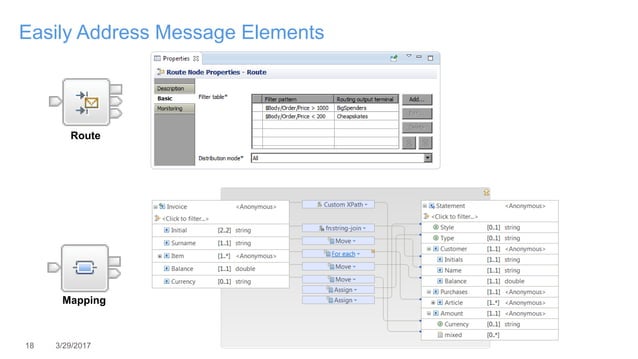 Technical Introduction To Ibm Integration Bus Ppt