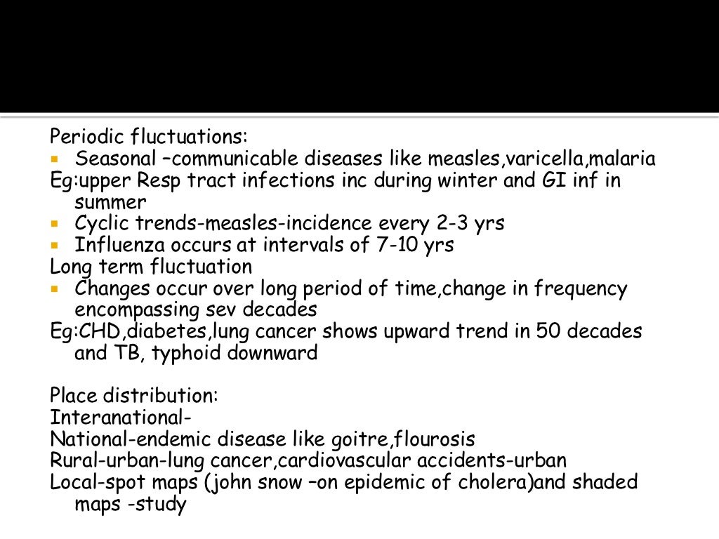 research-methodology-ppt