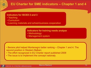 Key Competences - Entrepreneurship Learning | PPT