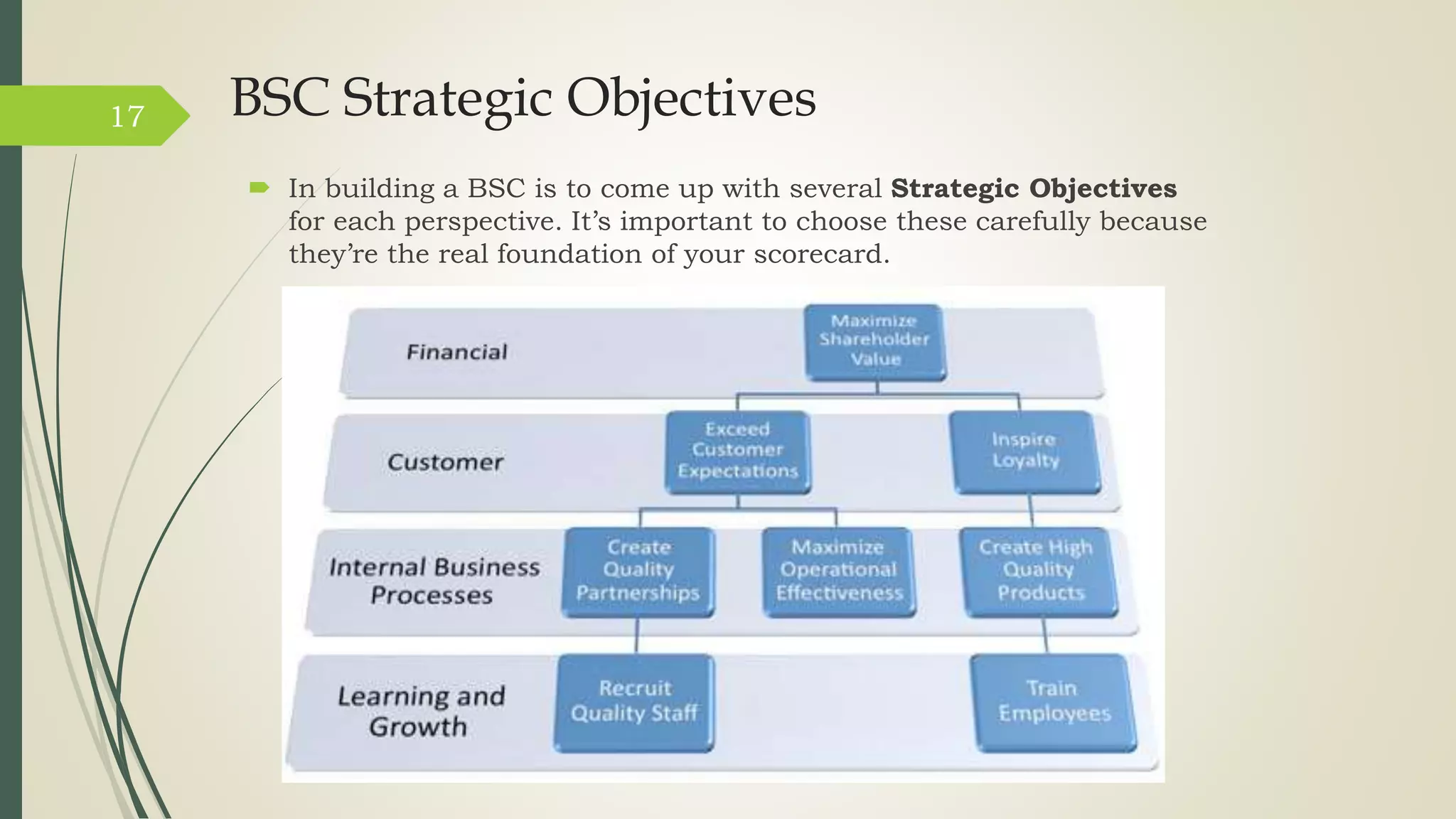 balance-scorecard-bsc.pptx