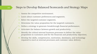 balance-scorecard-bsc.pptx