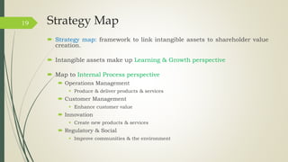 balance-scorecard-bsc.pptx