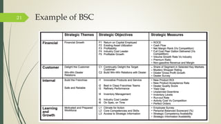 balance-scorecard-bsc.pptx