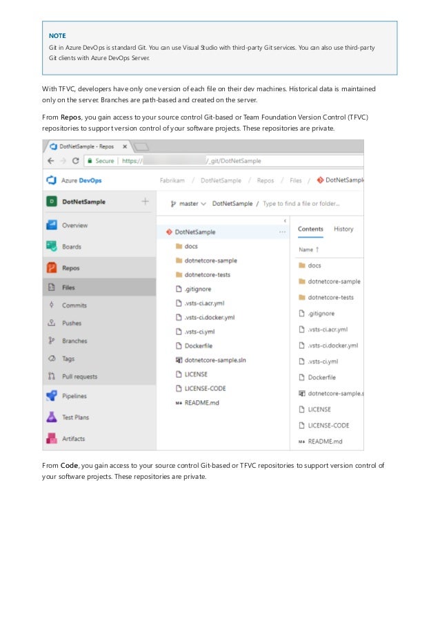 Azure Devops | PDF | Cloud Computing | Internet