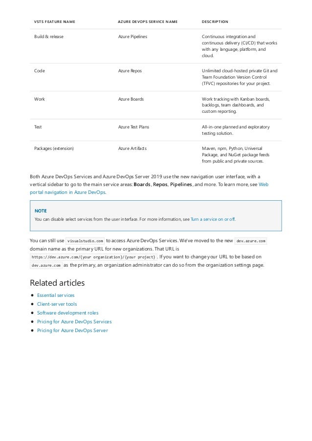 Azure Devops | PDF