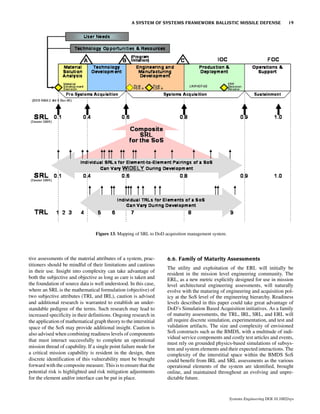 Managing The Interstitials - 20173 | PDF