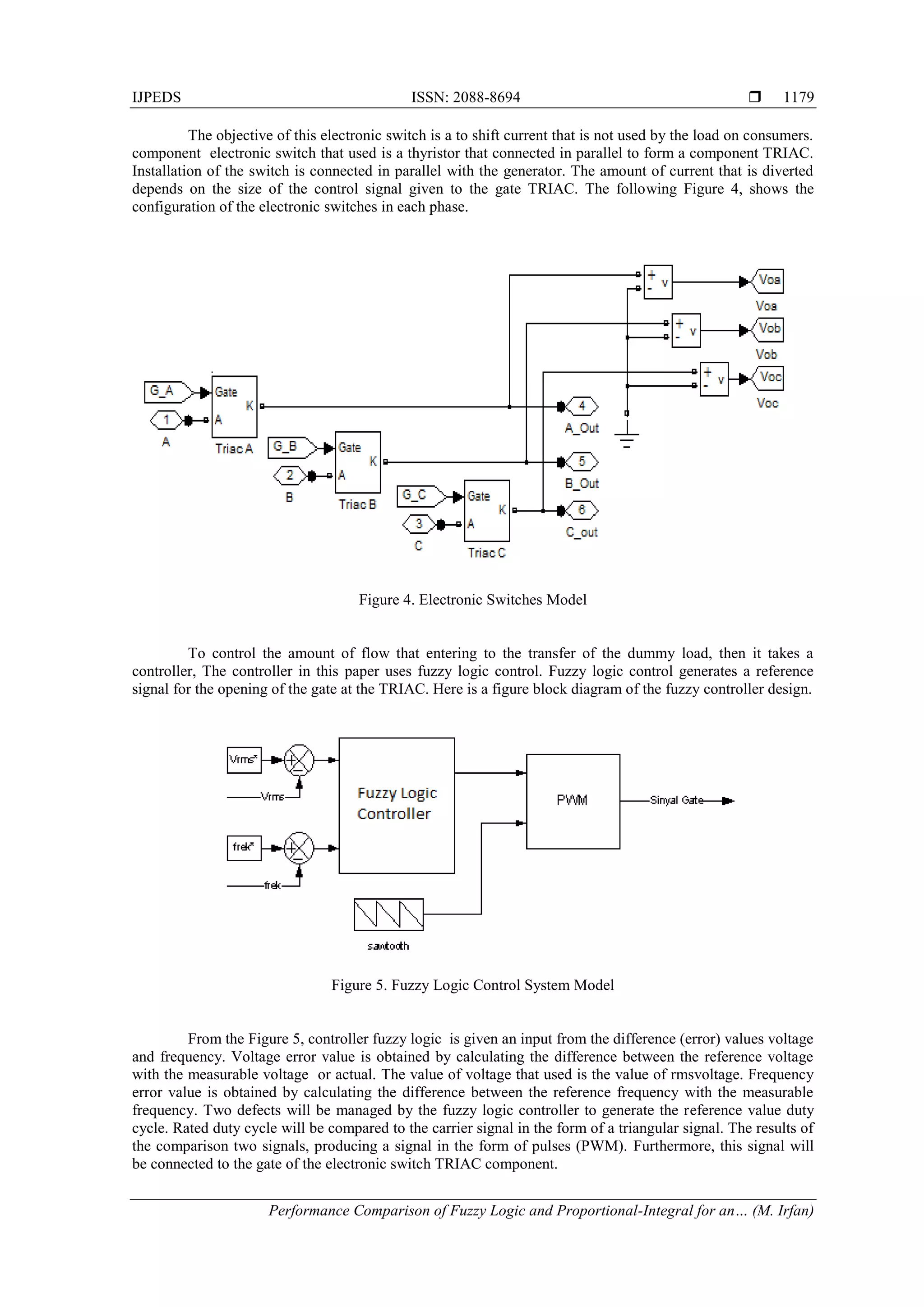 Performance Comparison Of Fuzzy Logic And Proportional Integral For An
