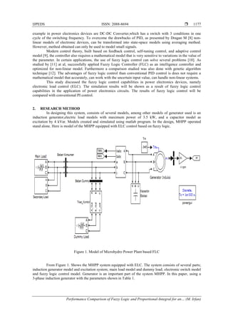 Performance Comparison of Fuzzy Logic and Proportional-integral for an Electronic Load ...