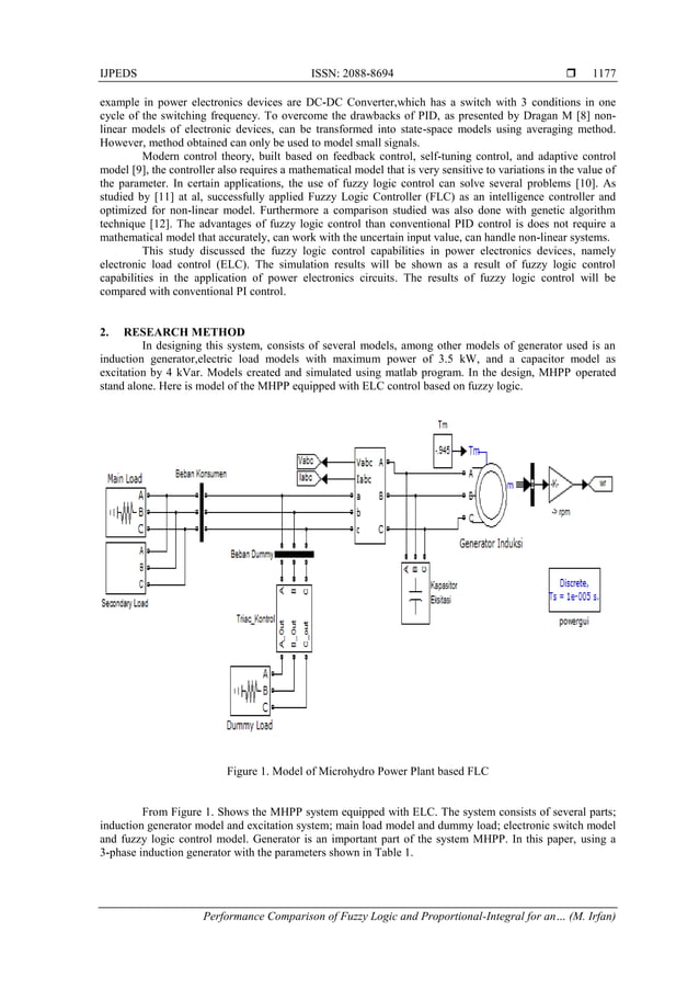 Performance Comparison Of Fuzzy Logic And Proportional Integral For An