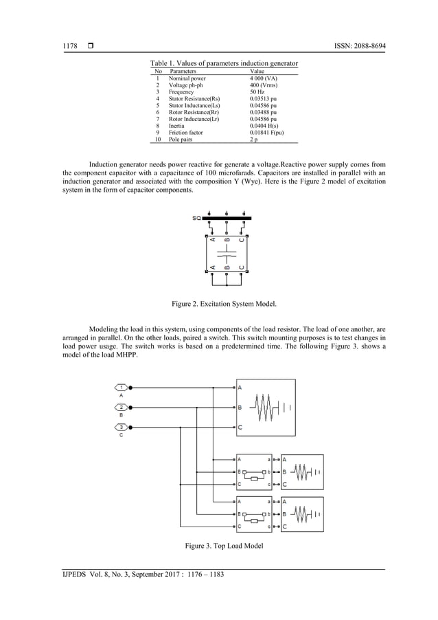 Performance Comparison of Fuzzy Logic and Proportional-integral for an Electronic Load ...