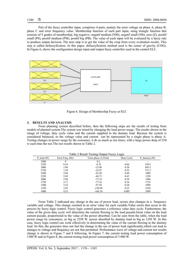 Performance Comparison Of Fuzzy Logic And Proportional Integral For An