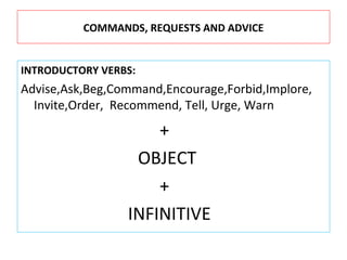 reported speech | PPT