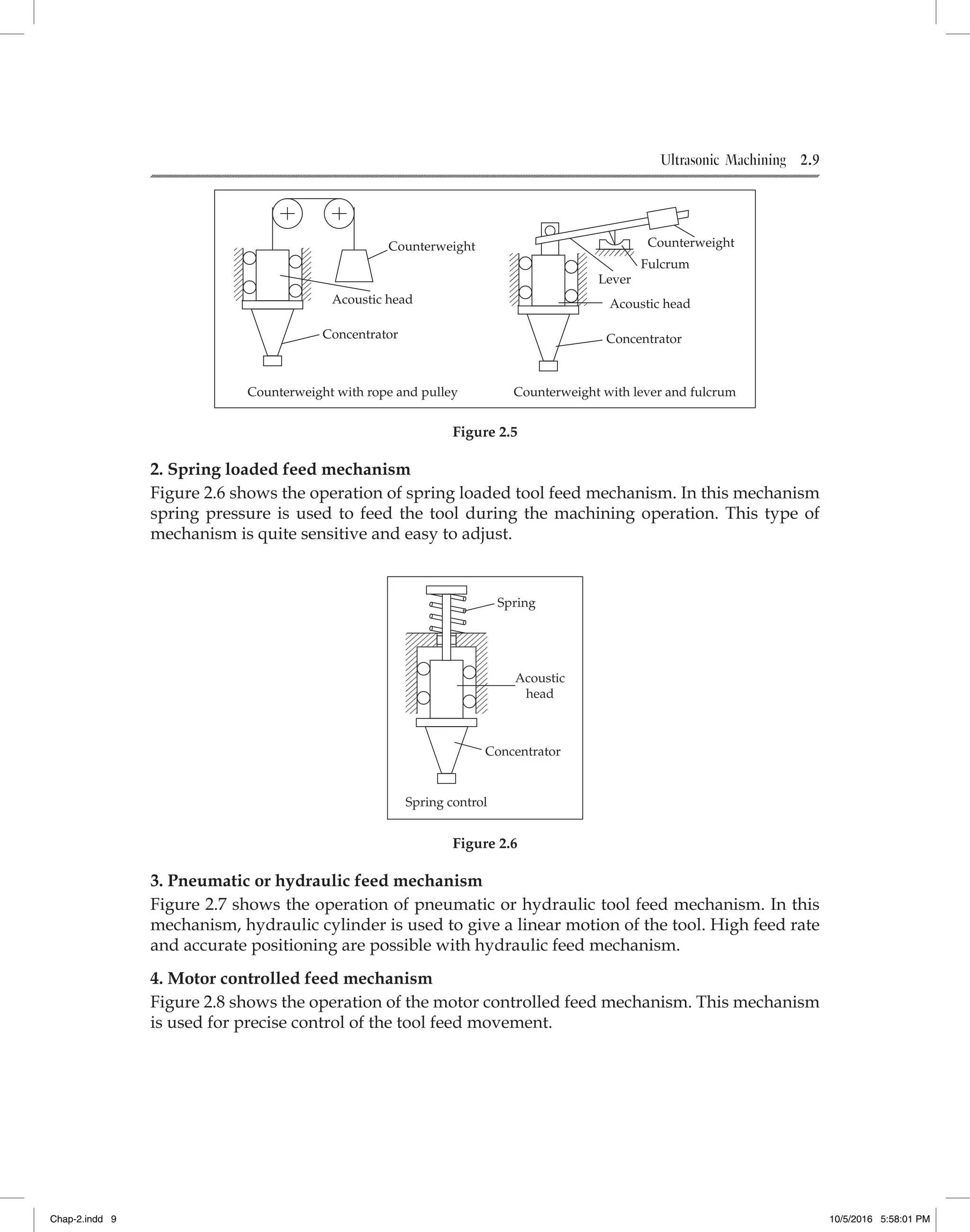 Ultrasonic machining | PDF
