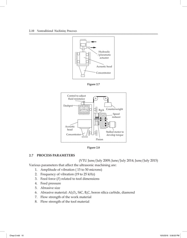 Ultrasonic machining | PDF | Physics | Science
