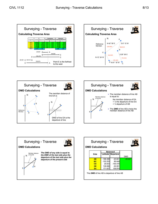 216 surveying traverse explained | PDF