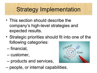 Components of a business plan | PPT