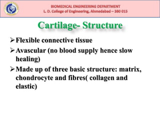 Biomechanics of Soft Tissue | PPTX