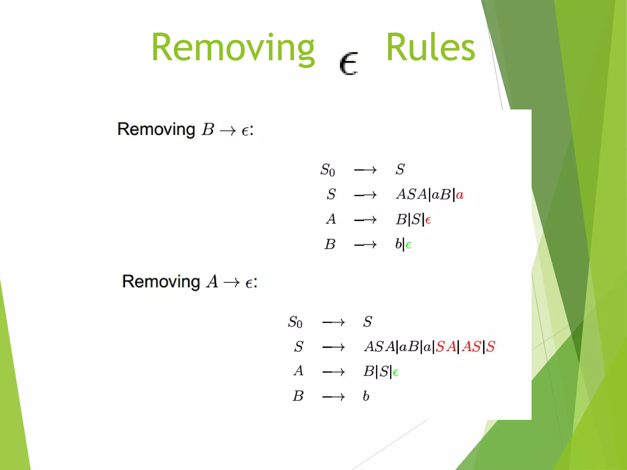 Simplifies And Normal Forms Theory Of Computation Ppt