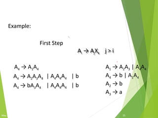Simplifies and normal forms - Theory of Computation | PPT