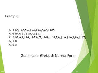 Simplifies and normal forms - Theory of Computation | PPT