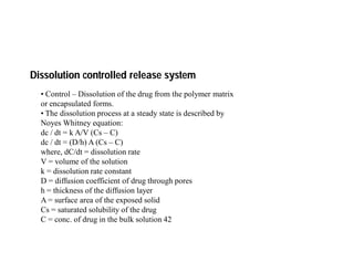 2160_controlled drug delivery system.pdf