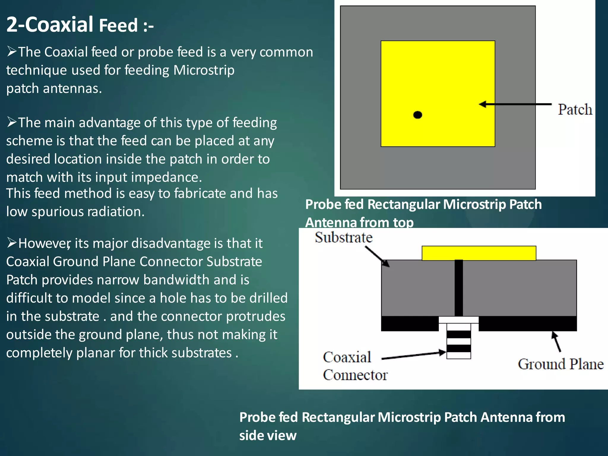 Various types of antenna used for transmitting and receiving | PPTX