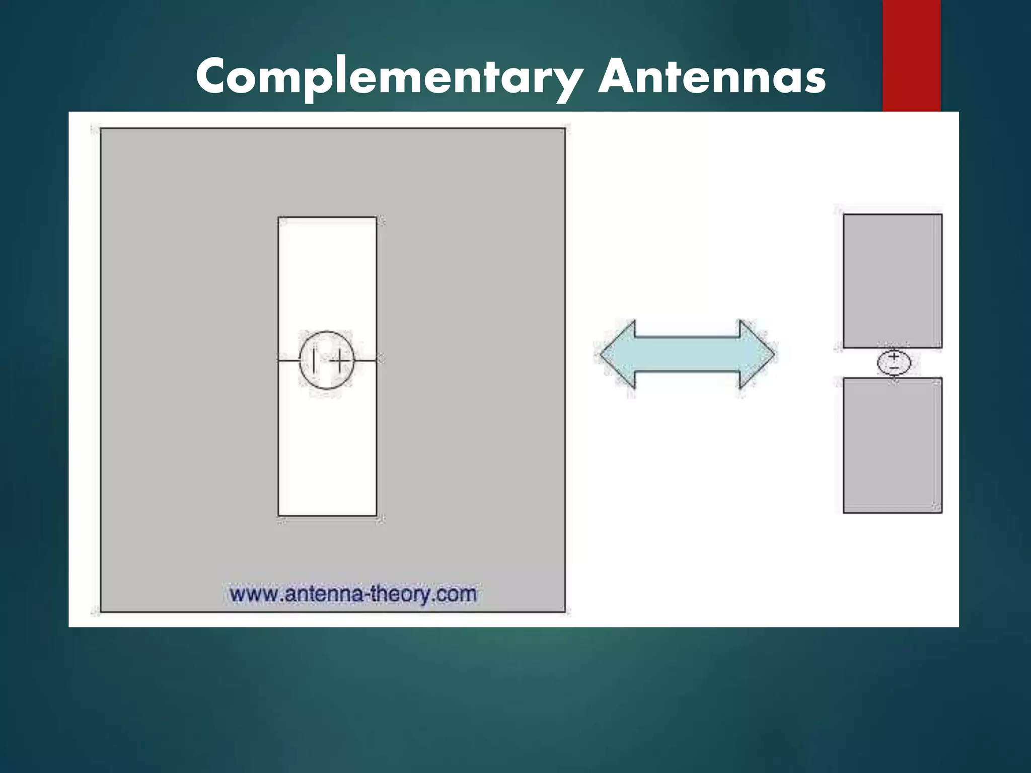 Various types of antenna used for transmitting and receiving | PPTX