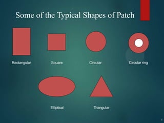 Various types of antenna used for transmitting and receiving | PPT