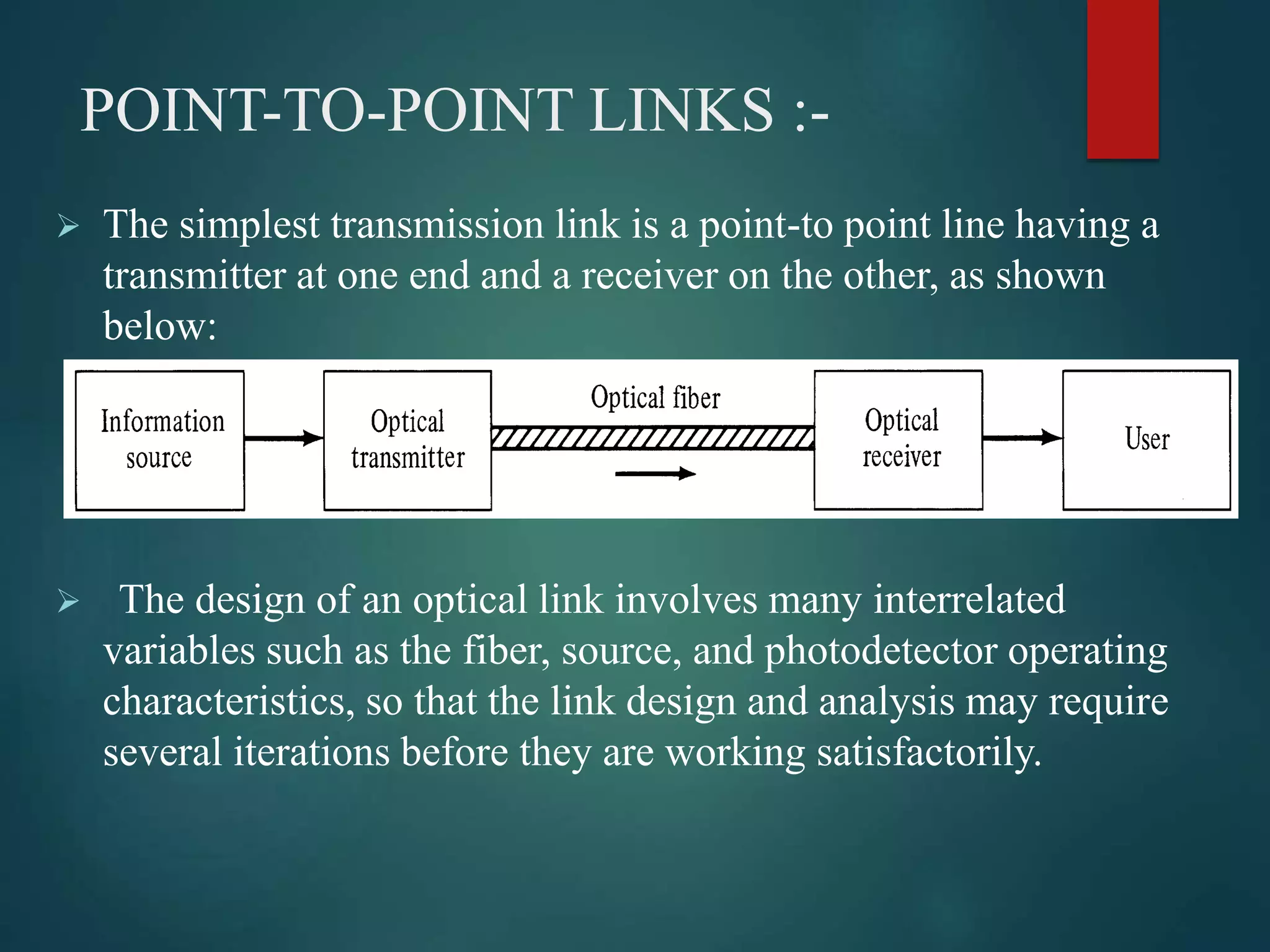 Transmission system used for optical fibers | PPTX