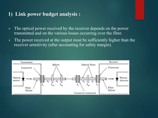 Transmission system used for optical fibers | PPTX
