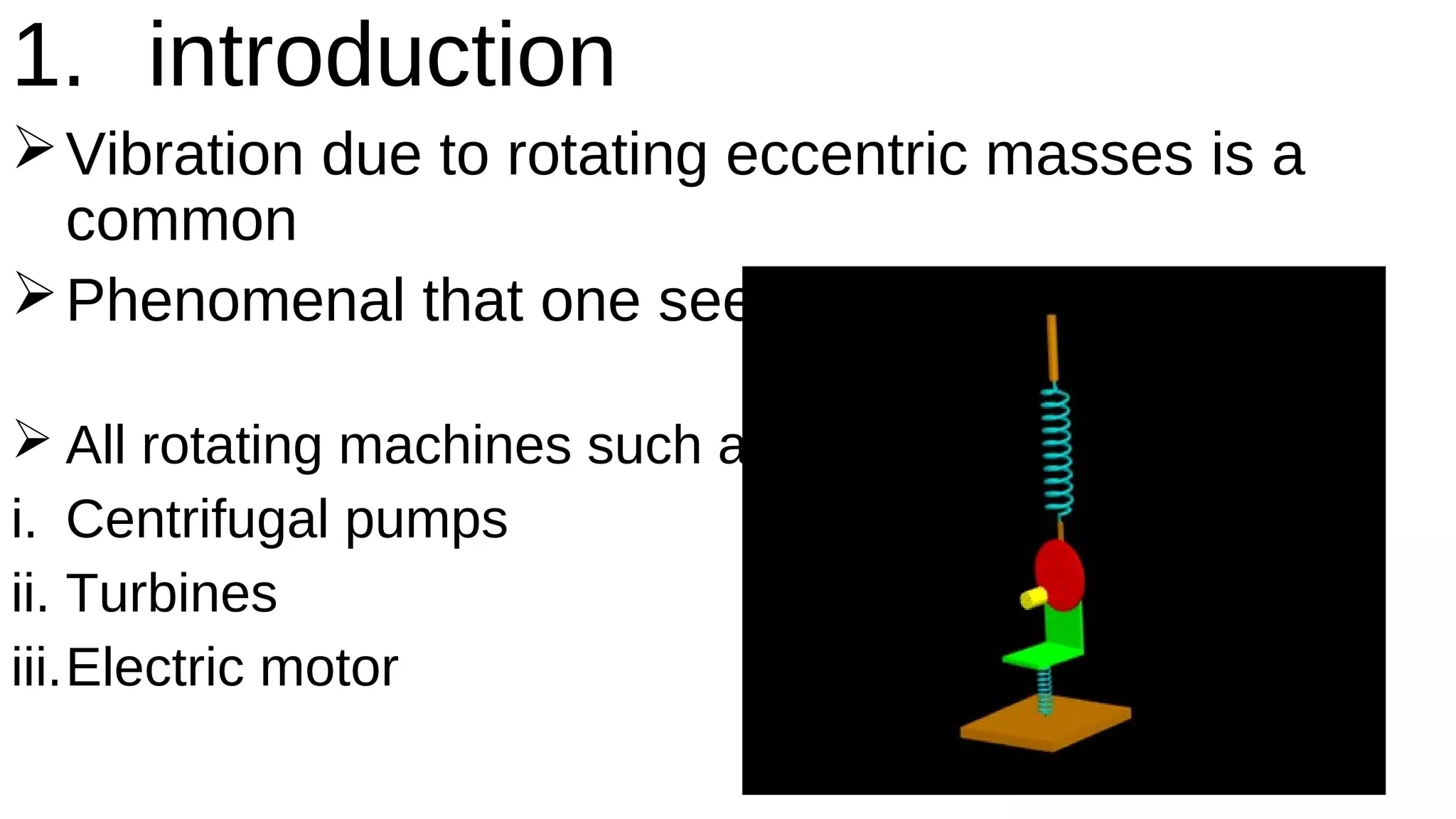 Rotating unbalance system | PPT