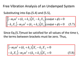 two degree of freddom system | PPTX