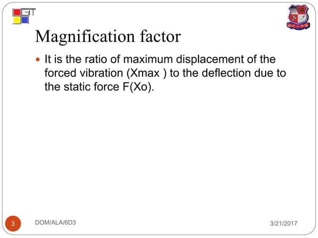 presentation on magnification factor, phase difference and ...