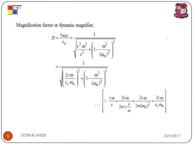 presentation on magnification factor, phase difference and transmissi…