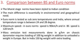 IC Engine emission | PPTX