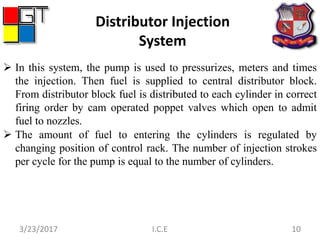 ppt of fuel injection system | PPTX