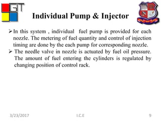 ppt of fuel injection system | PPTX