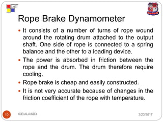 presentation on dynamometers | PPTX