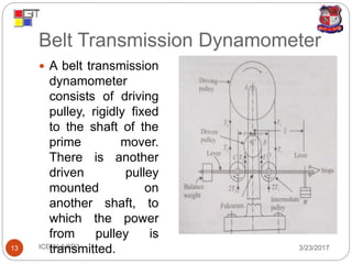 presentation on dynamometers | PPTX