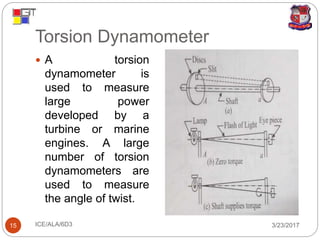 presentation on dynamometers | PPTX